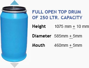 BSA Polycontainer Pvt. Ltd.